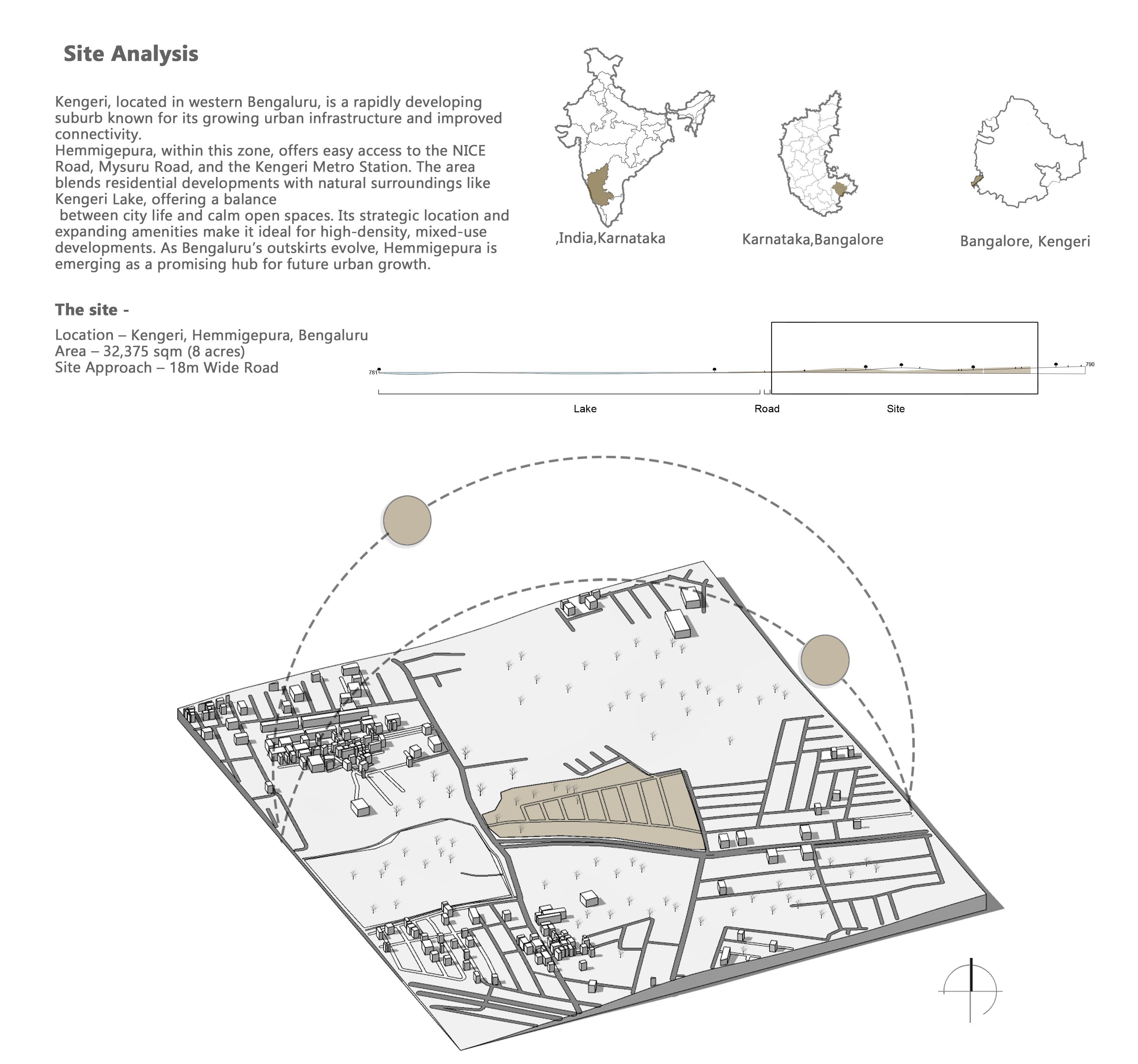 Vaishnavi K Bhat | Architecture Portfolio by Ar. Vaishnavi K Bhat - Issuu