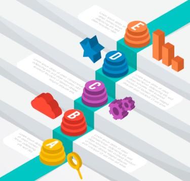 How To Audit Your Existing Content Marketing Plan (Before You Waste ...