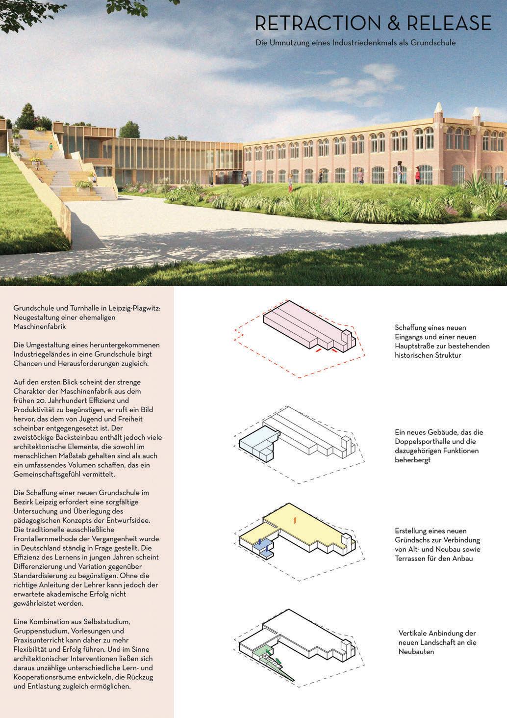 Zhaolin Wang Portfolio by MyronwangArchi - Issuu