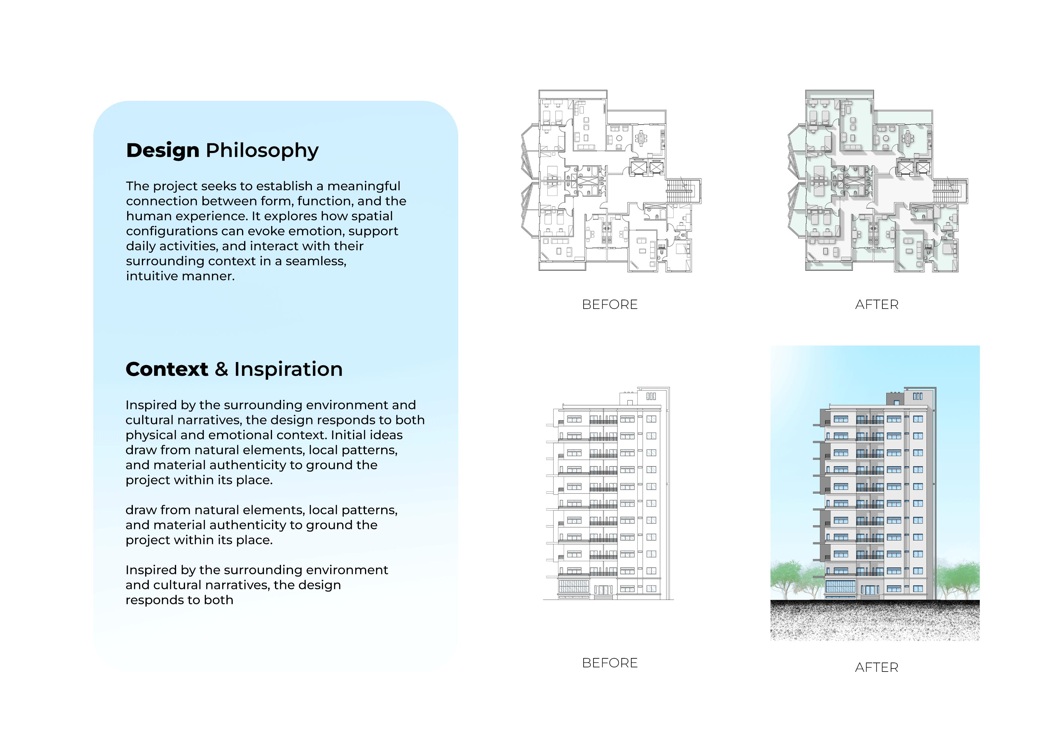 Final project portfolio by Nour Elzamek - Issuu