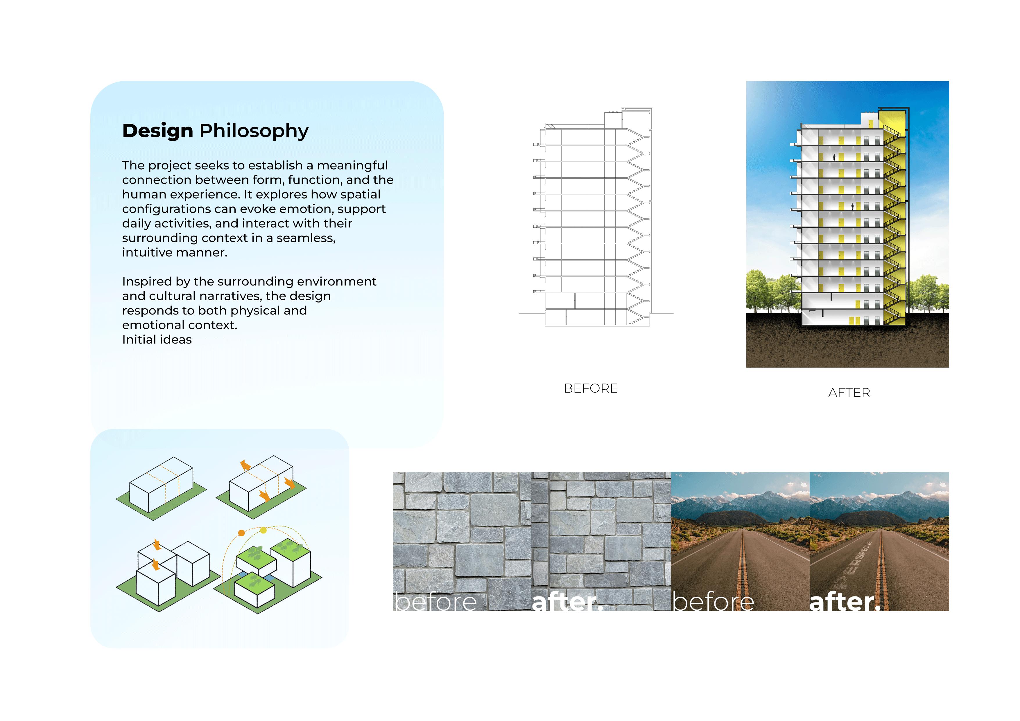 Final project portfolio by Nour Elzamek - Issuu
