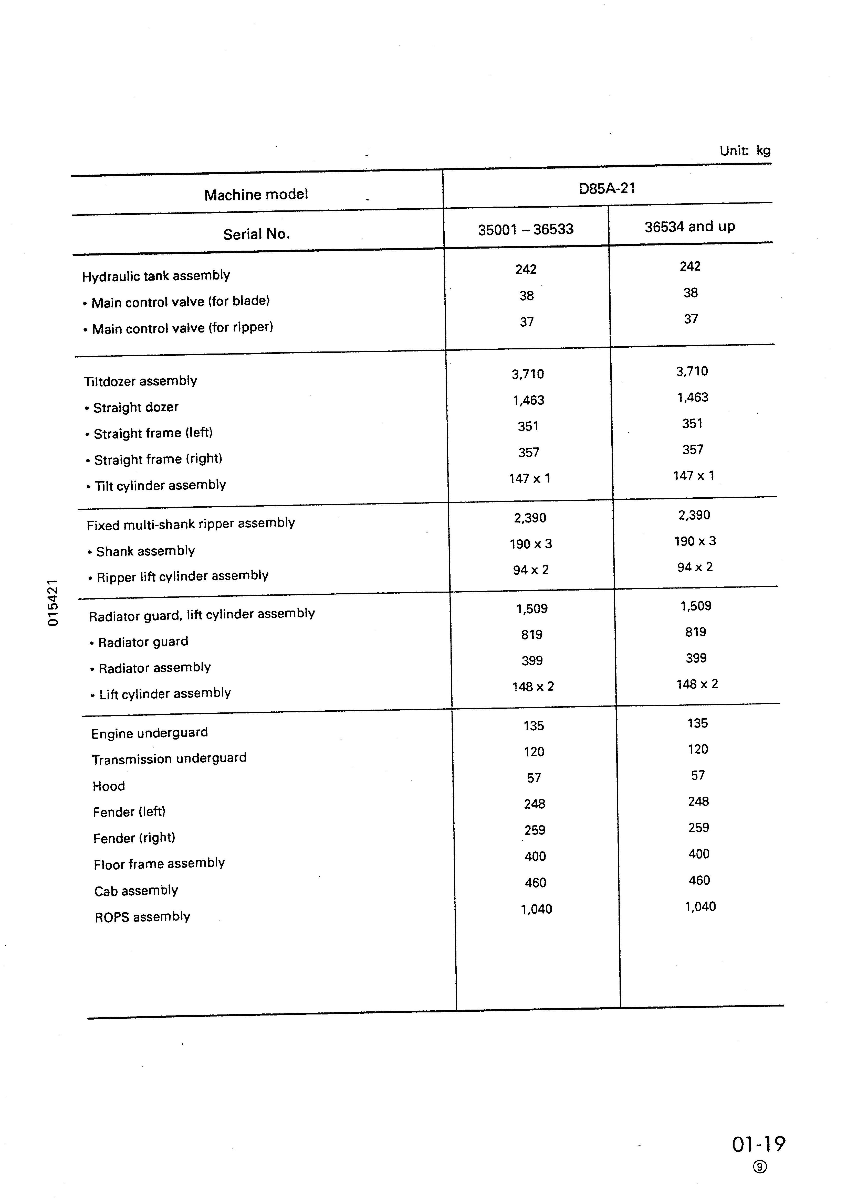 Hydraulic Tank Komatsu d85 e 21 dozer bulldozer repair manual by The Service Repair Manual - Issuu