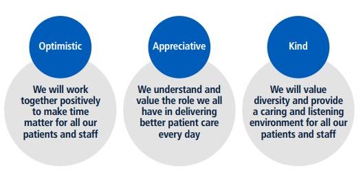 ESNEFT Induction Handbook by ColchesterHospital - Issuu