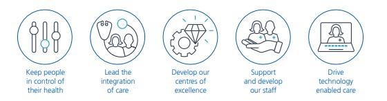 ESNEFT Induction Handbook by ColchesterHospital - Issuu