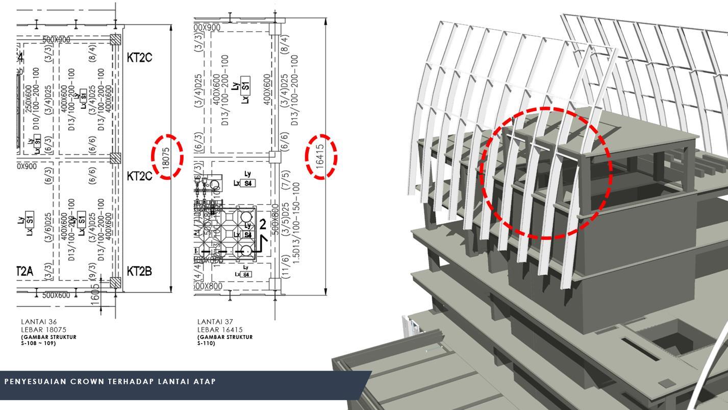 BIM Portfolio by Nathira NP - Issuu
