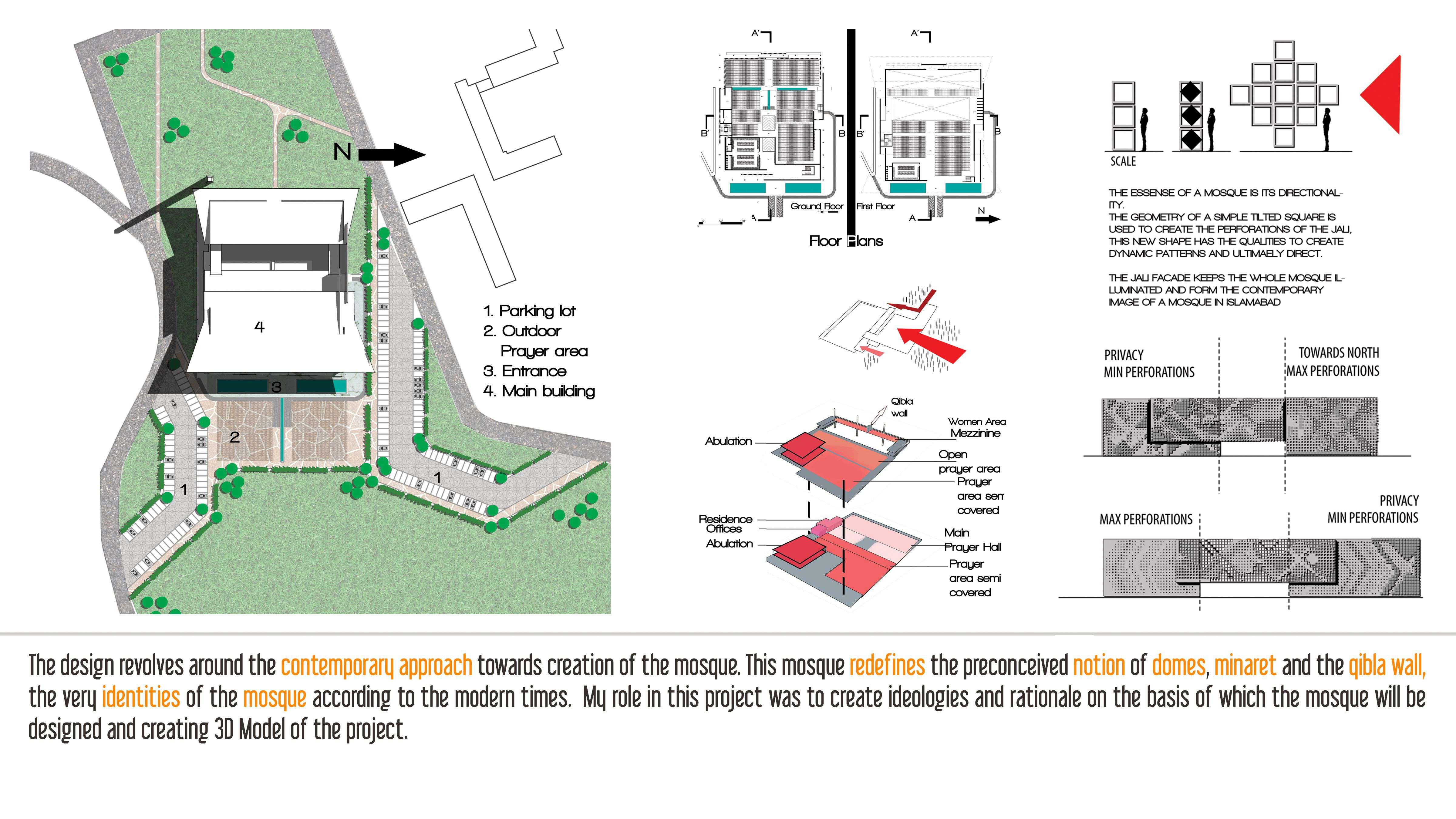 Architectural Portfolio by Ali Zain Khuwaja (Jimmy Langdon) - Issuu
