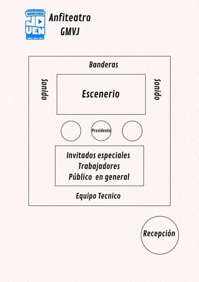 Manual de ceremonial y protocolo by Francisco Brito - Issuu