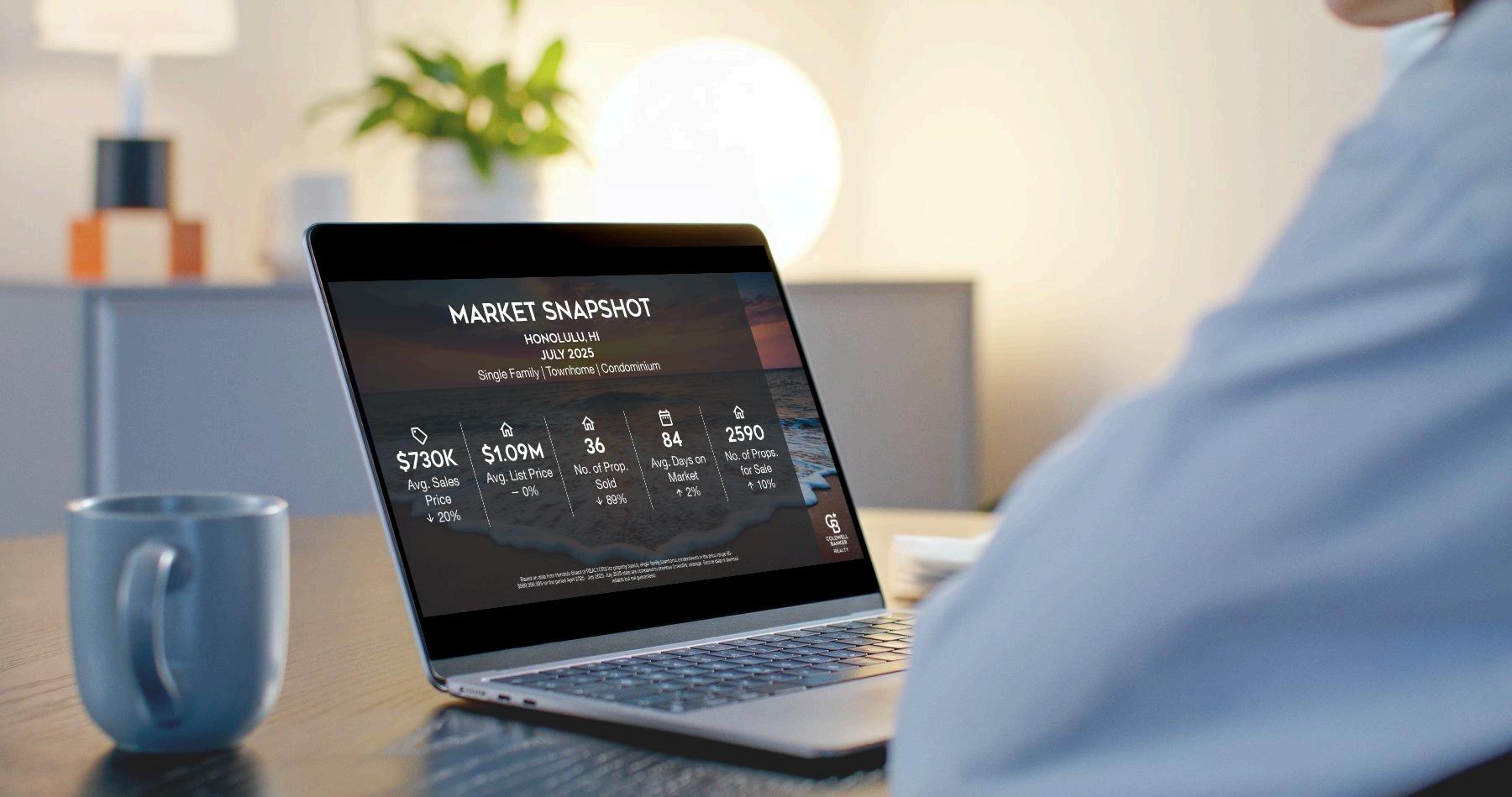 The Marketing Catalog by cbrealtymarketing - Issuu