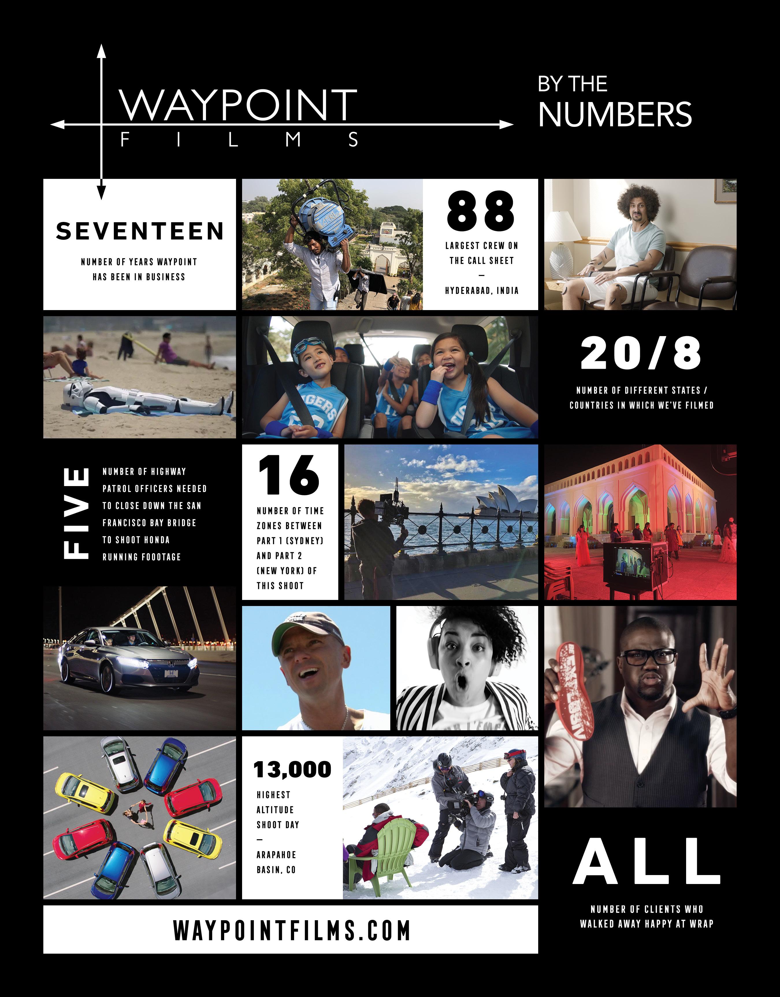 2026 BCD Final Digital by canyonwebtech - Issuu