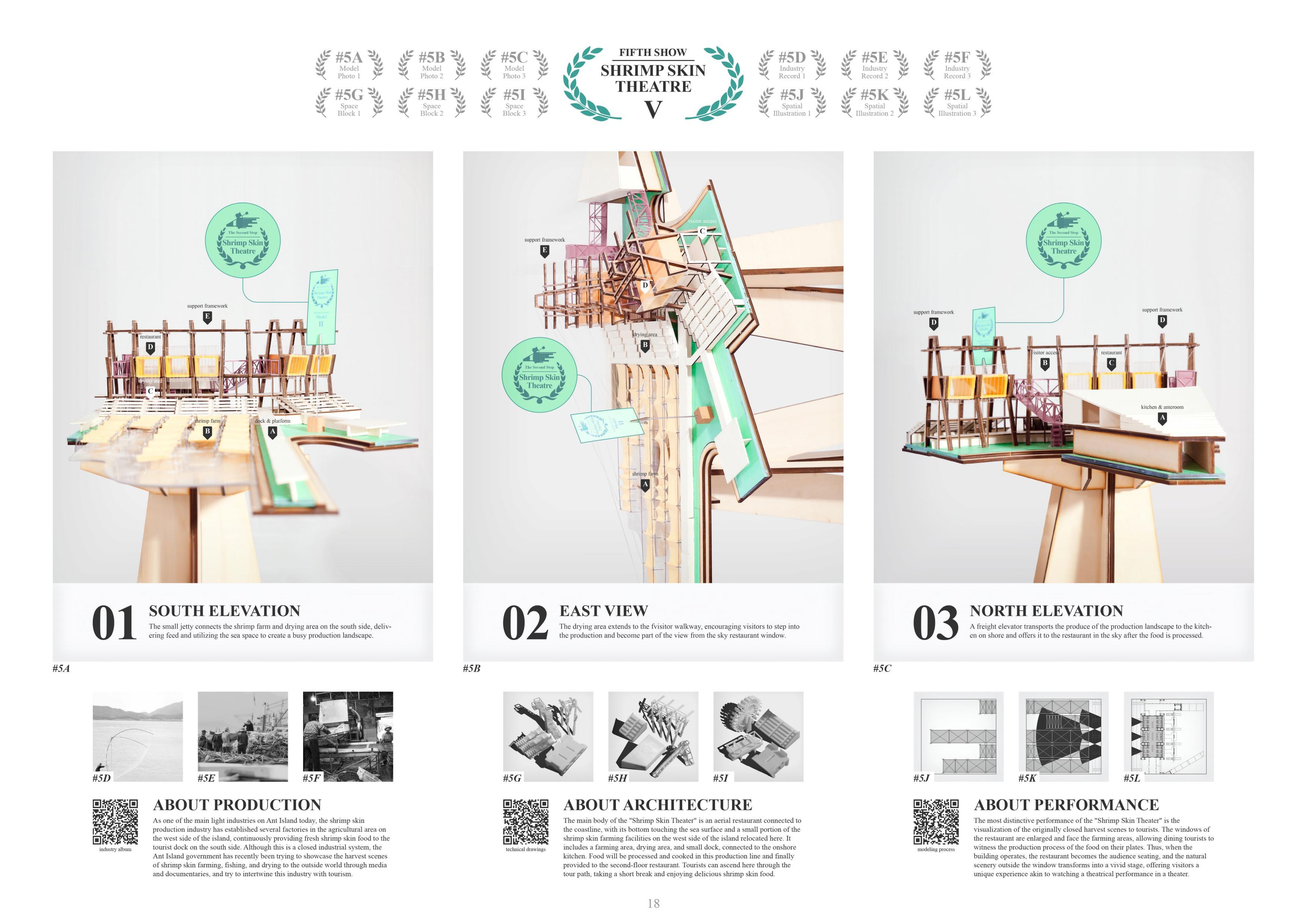 Portfolio for UCL ( By Yiwei Chen ) by Chenyiwei - Issuu