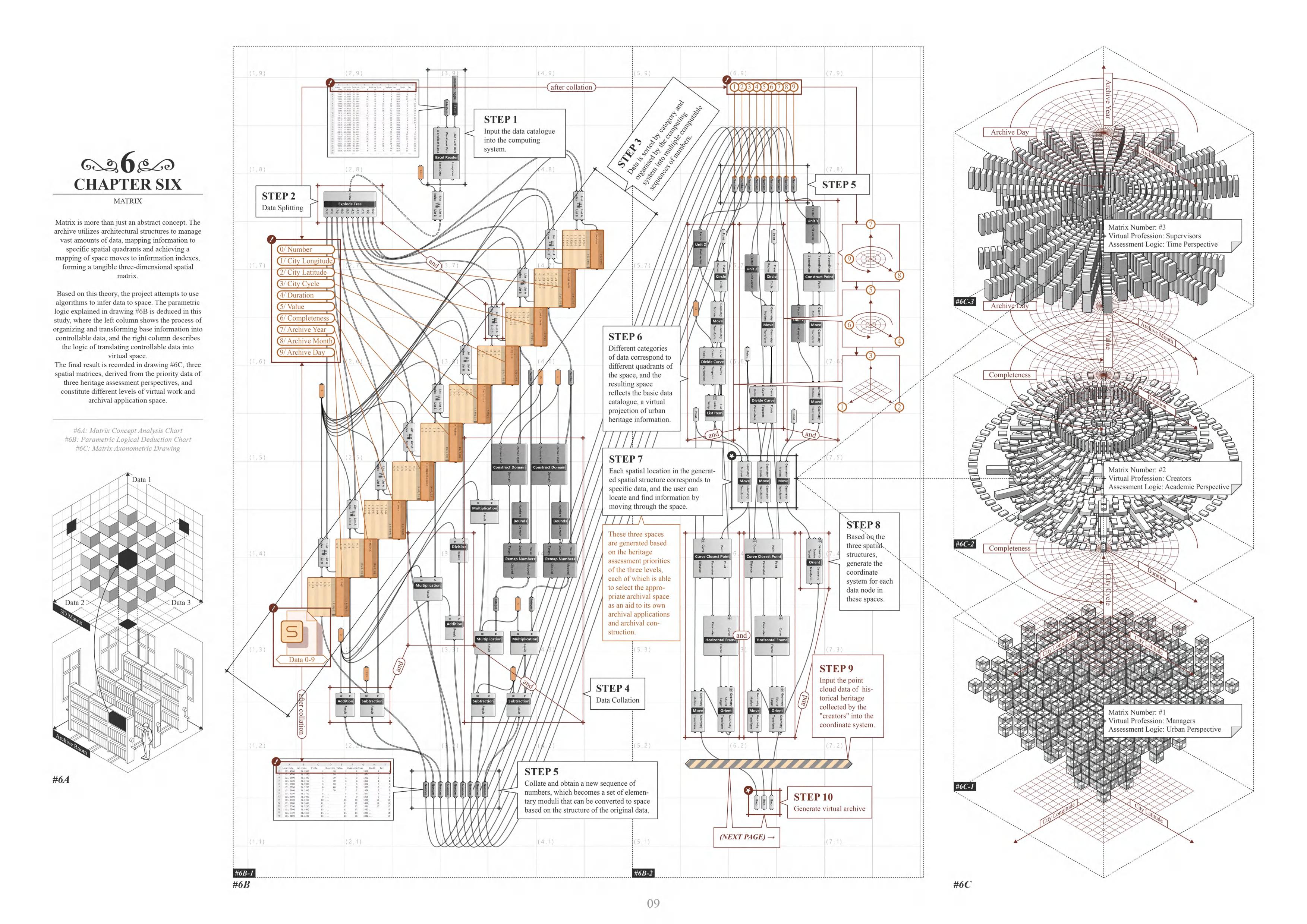 Portfolio for UCL ( By Yiwei Chen ) by Chenyiwei - Issuu