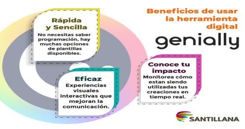 Conclusión final: Acerca de multimedia Genially by Jose Antonio Terat Lopez - Issuu