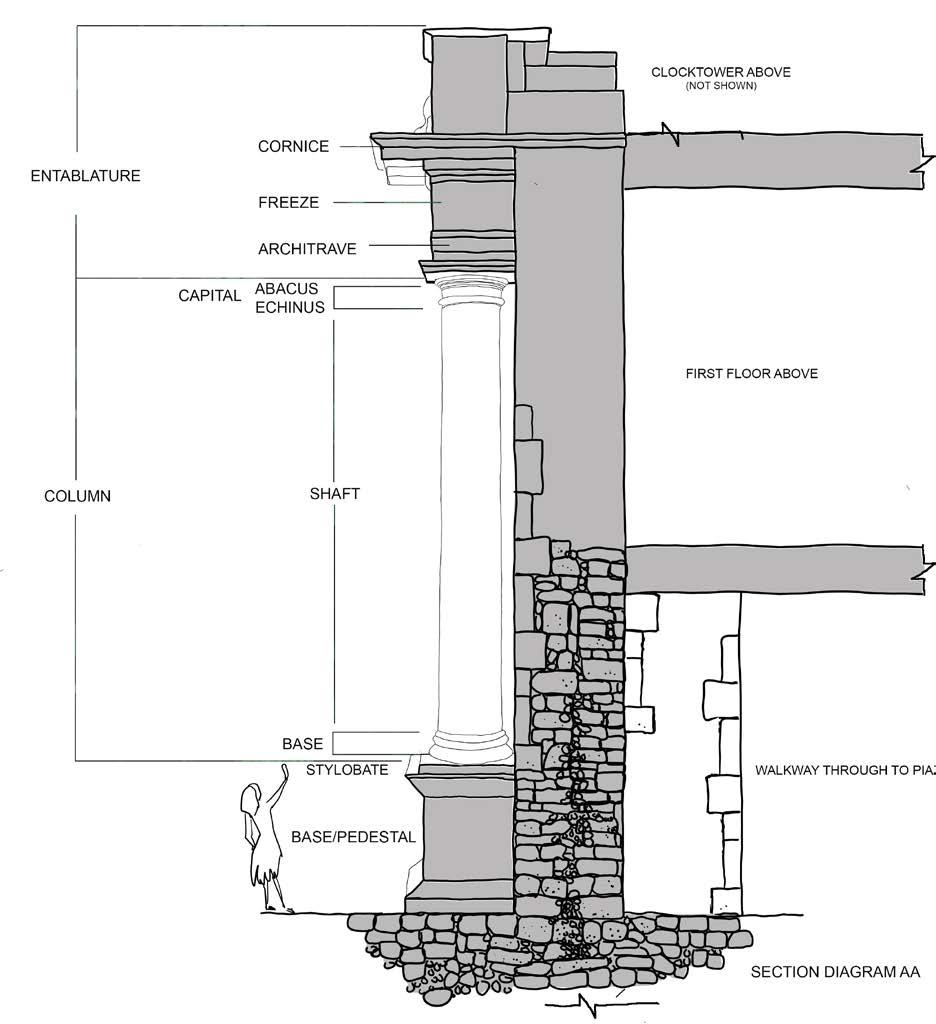 05 Architectural Design for the Conservation of Built Heritage ...
