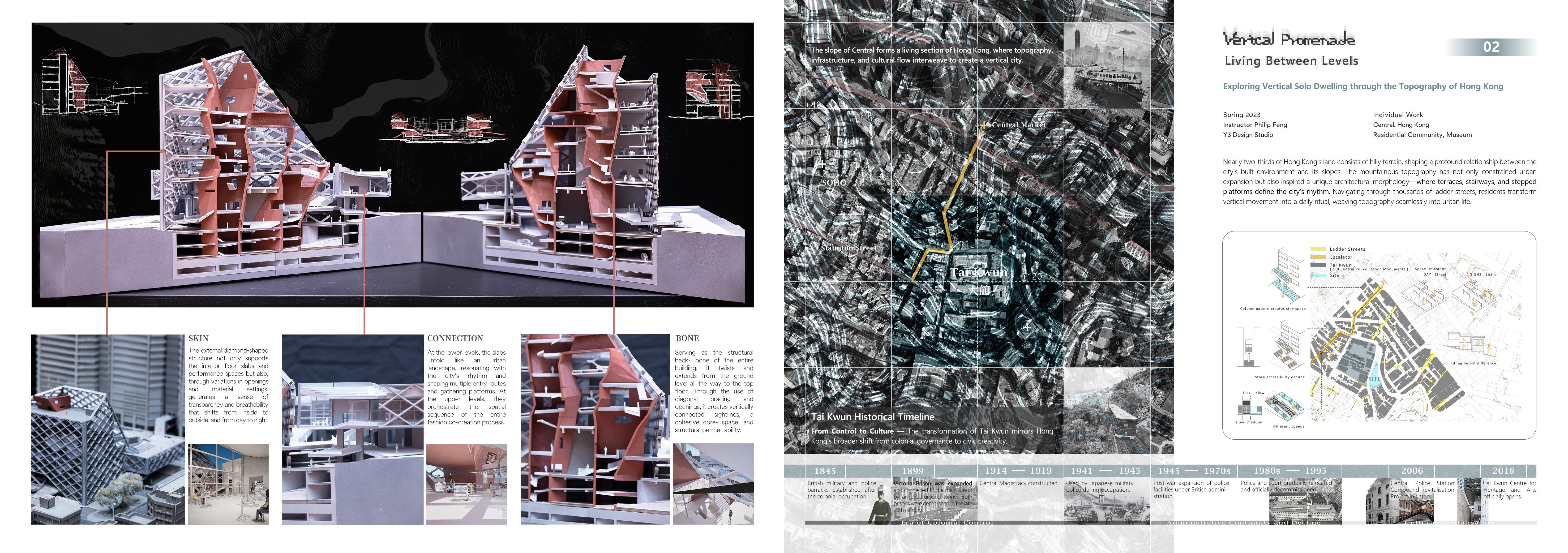 Yuju Hsiao Portfolio -UCL Architectural Design MArch by yujuhsiao - Issuu