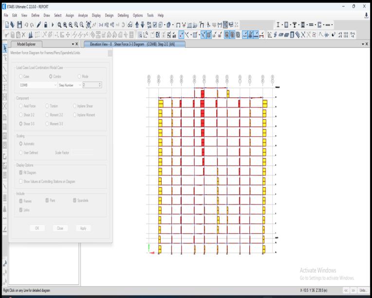DESIGN AND ANALYSIS OF HIGH-RISE TOWER WITH GEOMETRICALLY COMPLEX ...