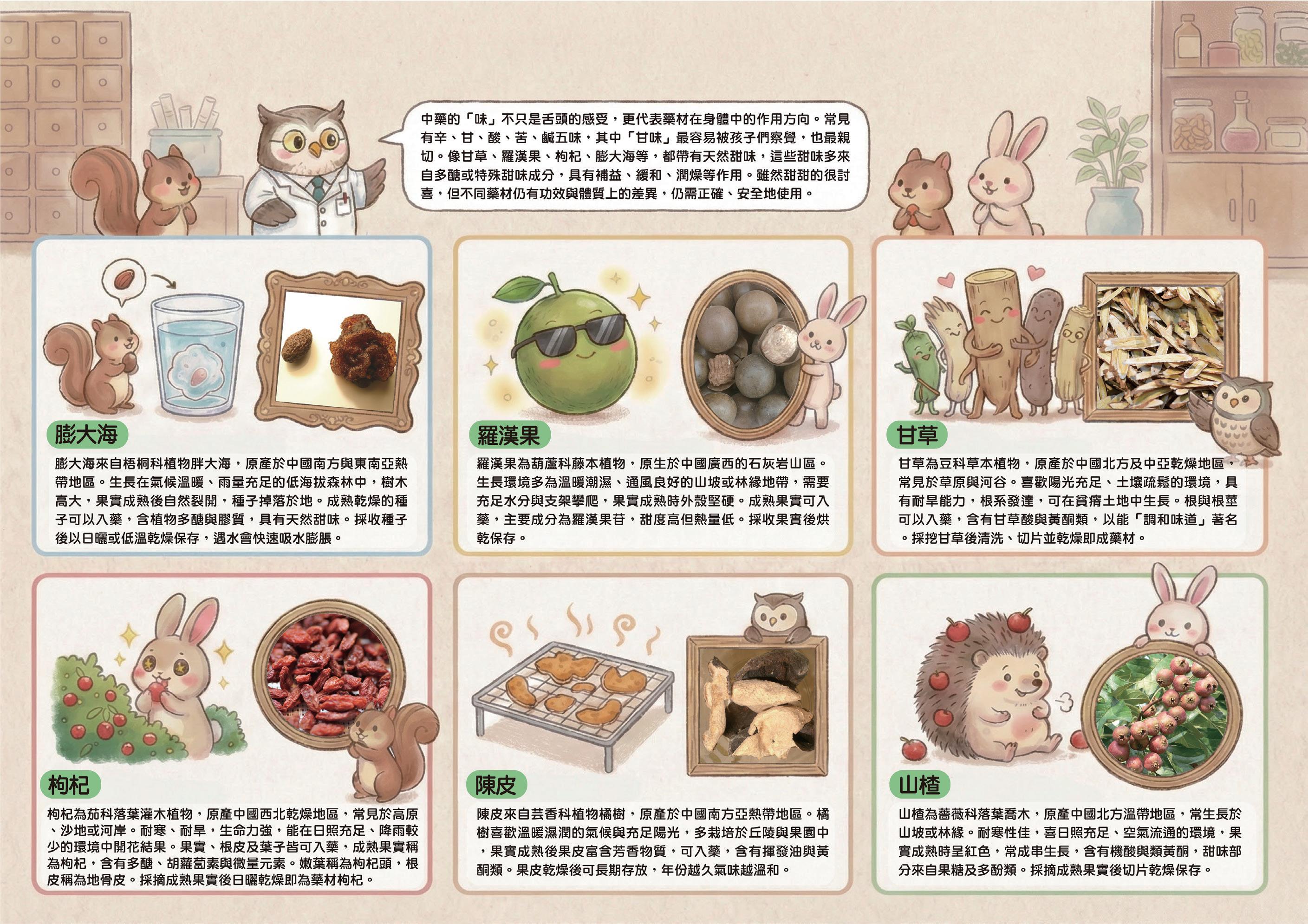 20260123_社團(A3)_B058良藥苦口_講義PPT by sun324 - Issuu