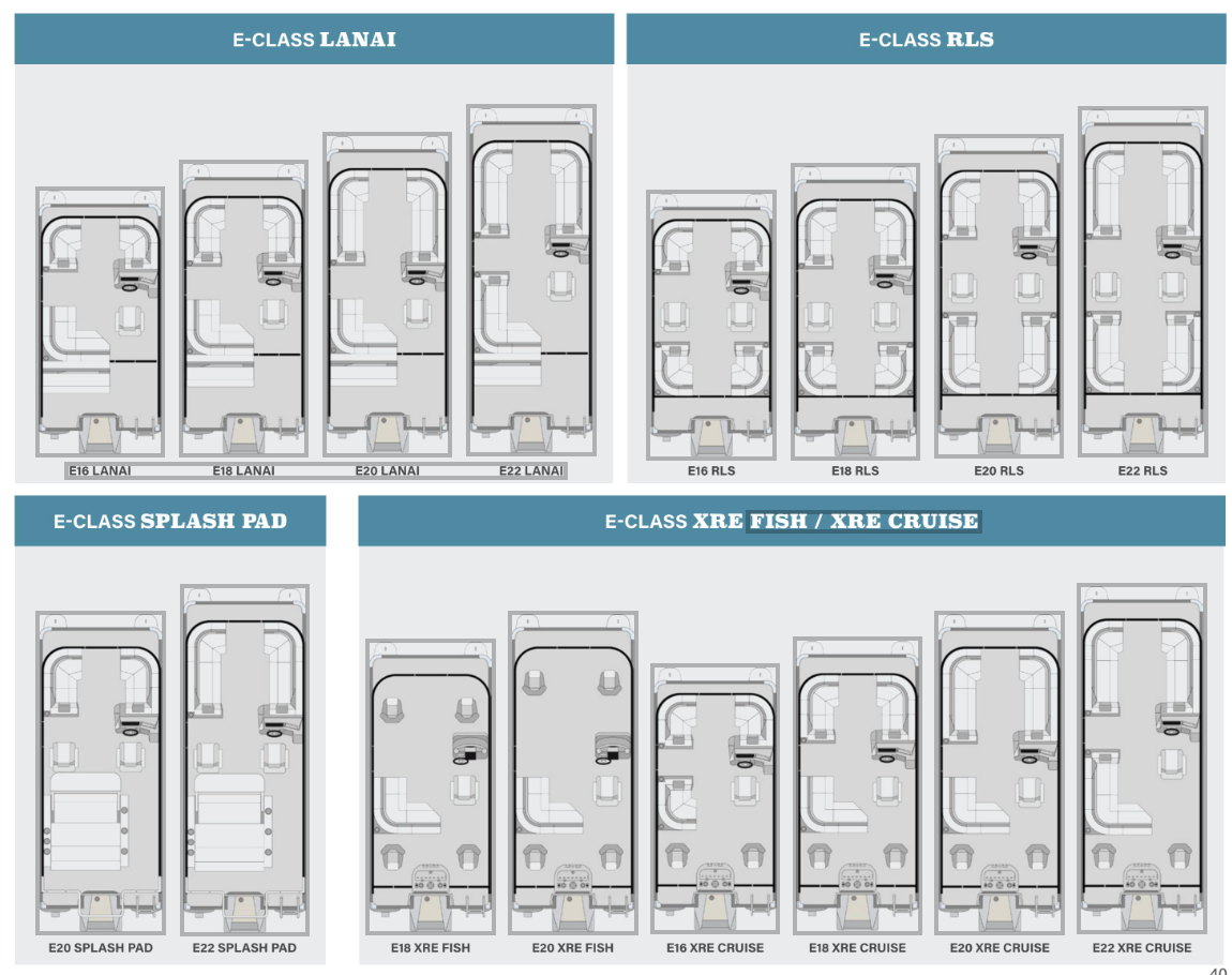 2025 Qwest Pontoons E-Class